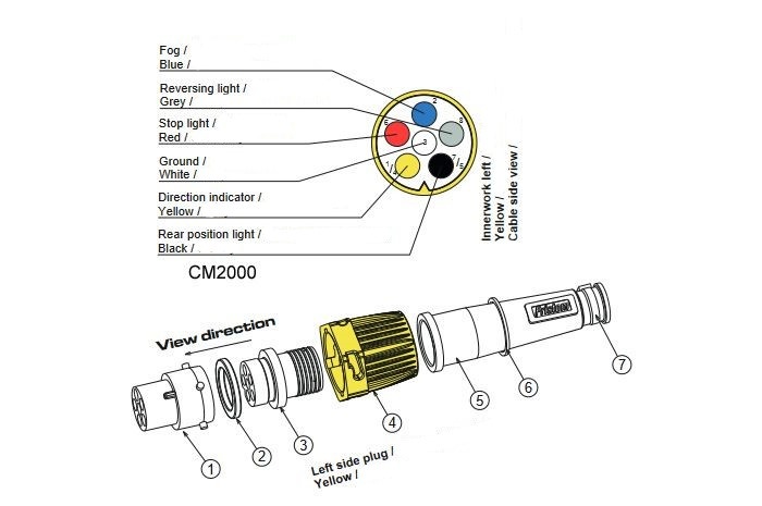 BAJONET LIITIN 6-NAPAINEN KELTAINEN/VASEN 1M | Kivimyllyn Kone